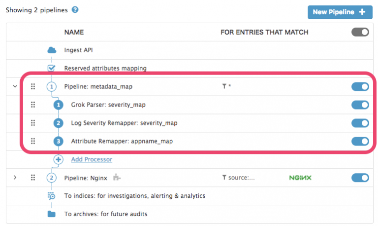 Datadog Logsでアプリケーションログを管理する | CyberAgent Developers Blog