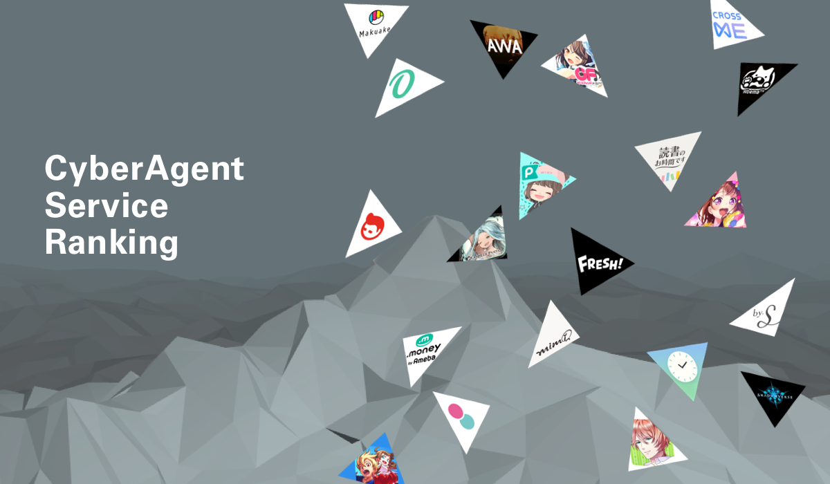 汗と涙と成長の新卒デザイナー研修 -Webサイトデザイン編 | CyberAgent Developers Blog