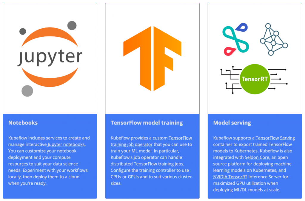 KubeflowとJupyter Enterprise GatewayでJupyter Notebook環境をさらに便利に ...