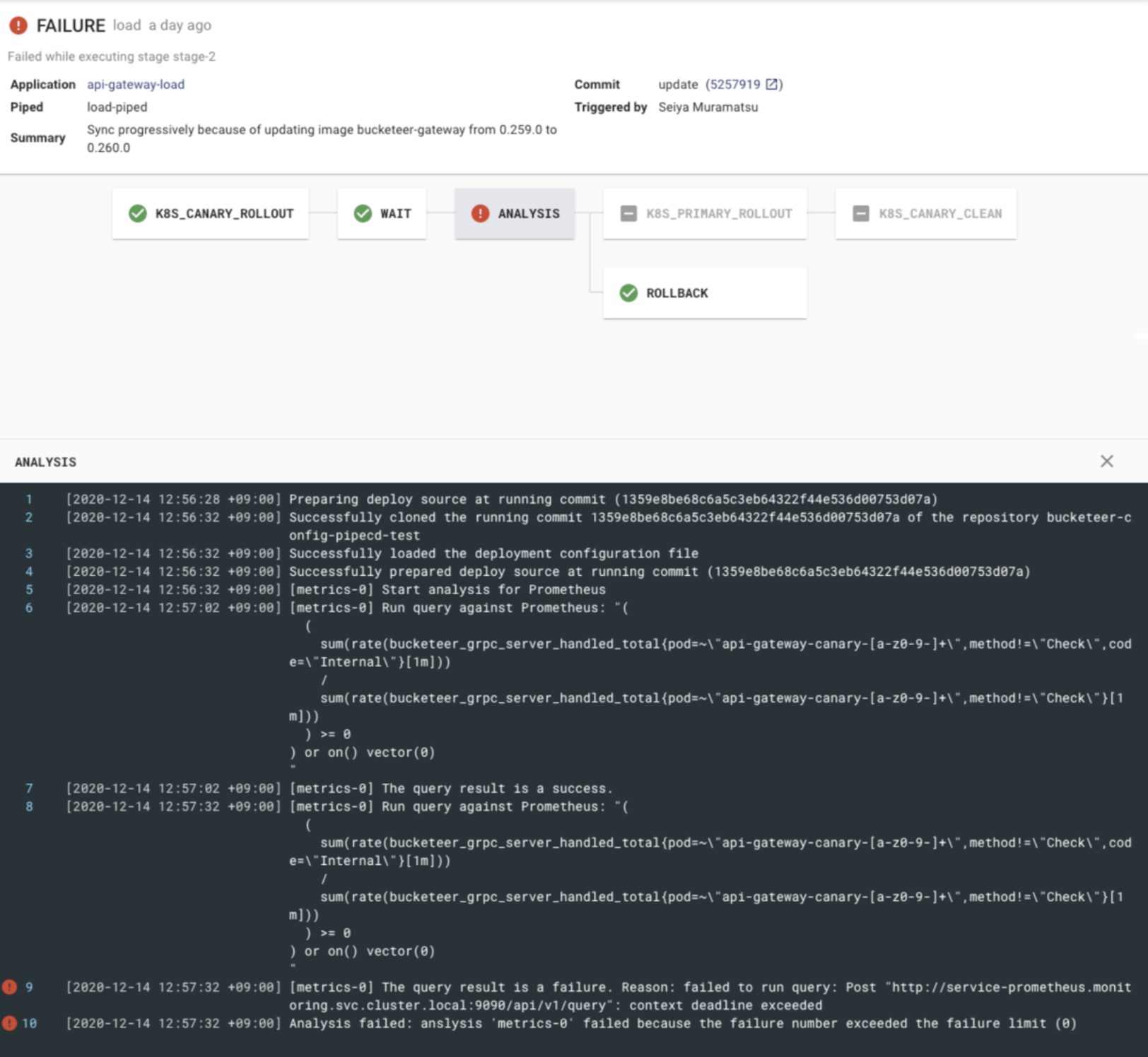 PipeCDを導入してGitOps & Progressive Deliveryをしている話 | CyberAgent Developers Blog