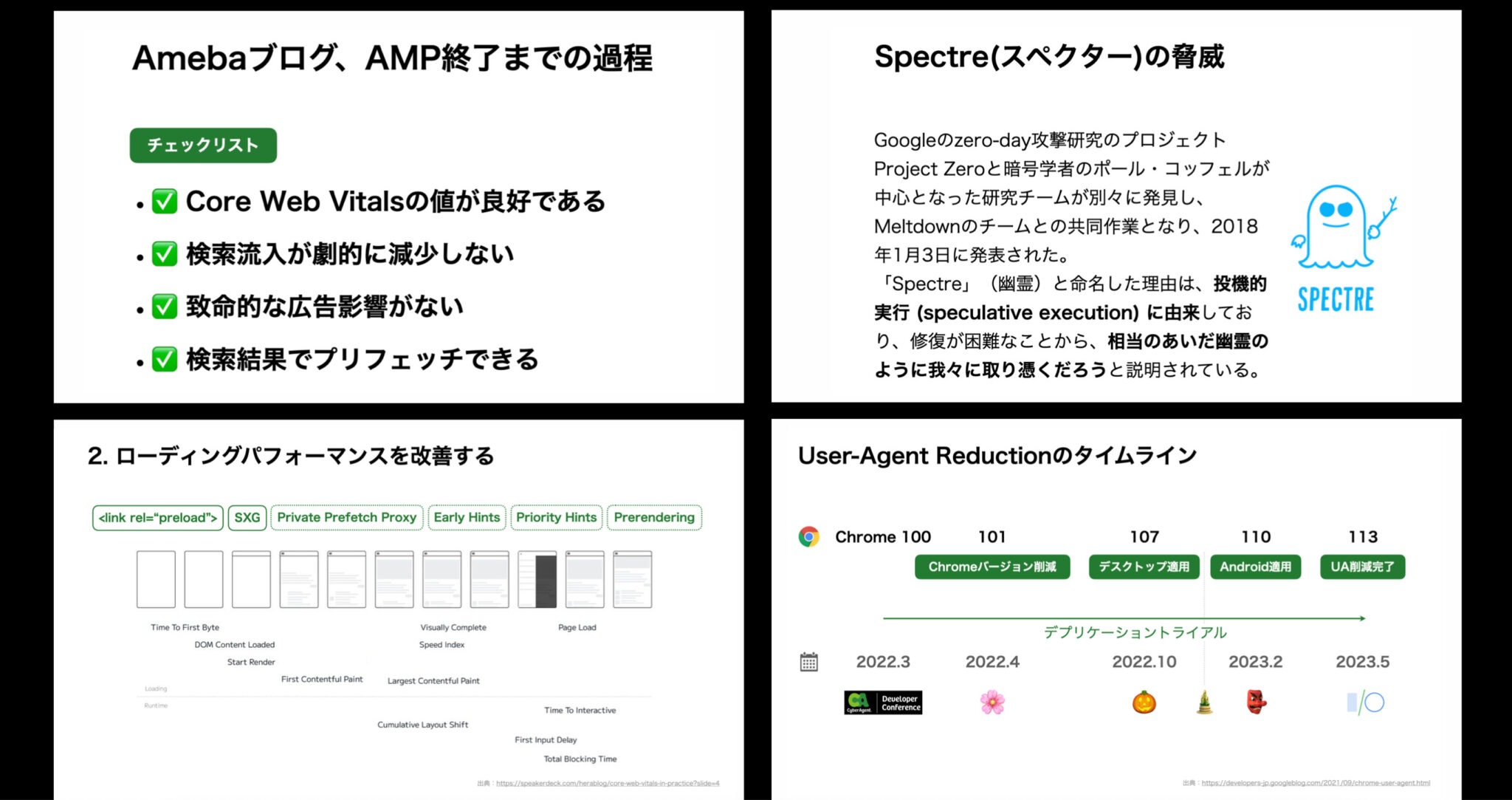 見どころ公開：Web,PHPのエキスパートによるスペシャルセッション｜CyberAgent Developer Conference 2022 | CyberAgent Developers Blog