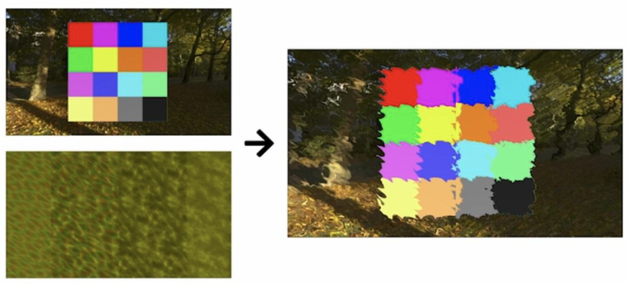 Unity用エフェクトシェーダ「NOVA Shader」のOSS化事例と技術的特徴 | CyberAgent Developers Blog