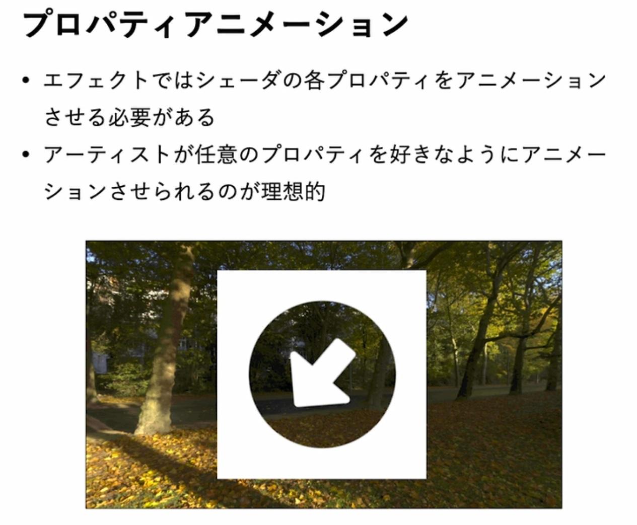 Unity用エフェクトシェーダ「NOVA Shader」のOSS化事例と技術的特徴 | CyberAgent Developers Blog