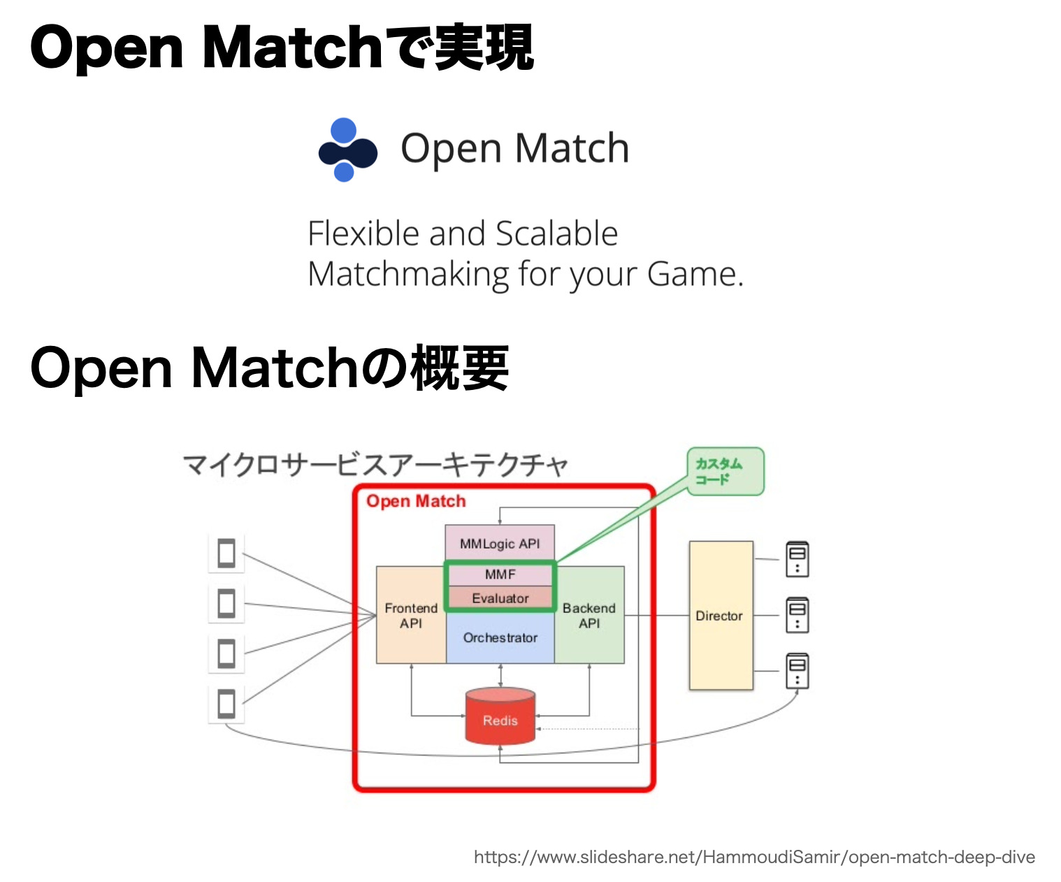 スマホゲーム業界におけるPHPの歴史とLaravel Octaneで広がるこれからのPHP | CyberAgent Developers Blog
