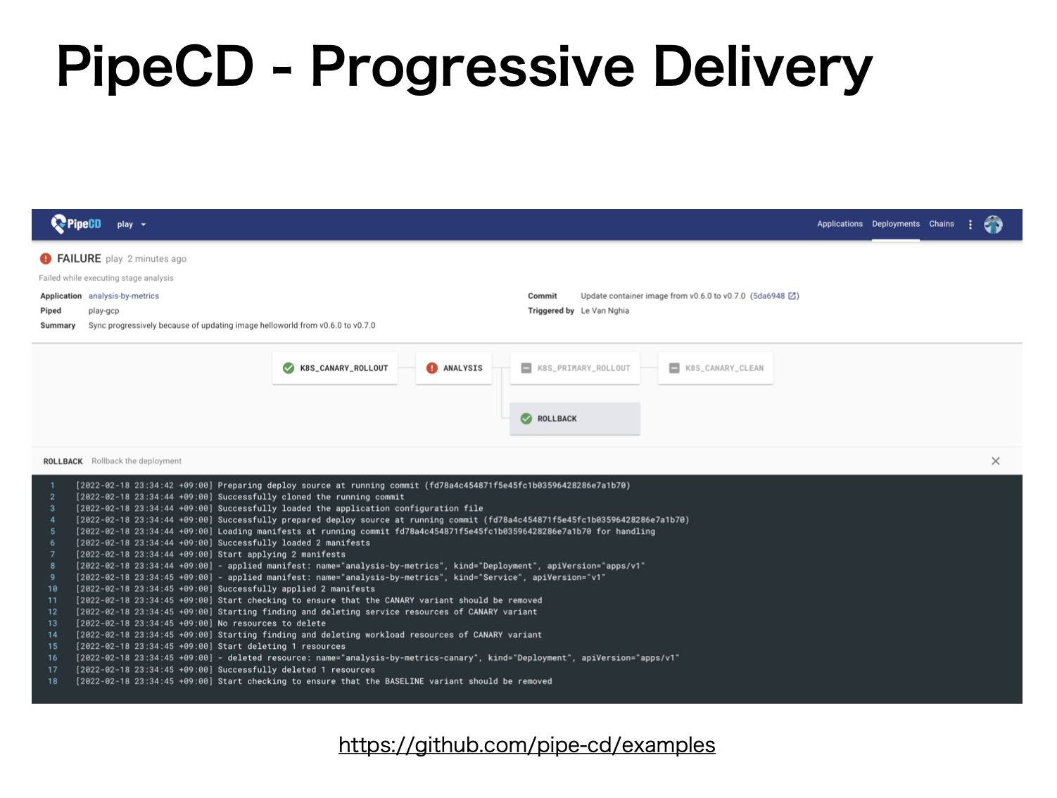 A consistent delivery process with GitOps style for any application on any platform | CyberAgent ...
