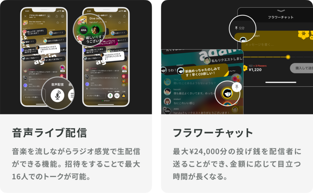 新卒UIデザイナーが職種を超えて活躍するために意識した2つの視点 | CyberAgent Developers Blog