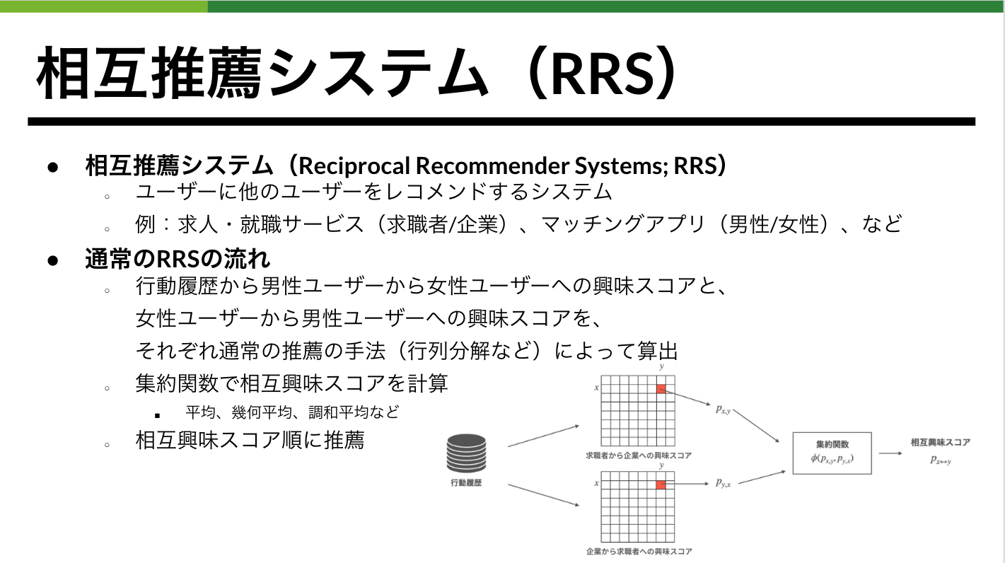 メディアサービスにおけるデータ・AIの活用事例イベント開催レポート | CyberAgent Developers Blog