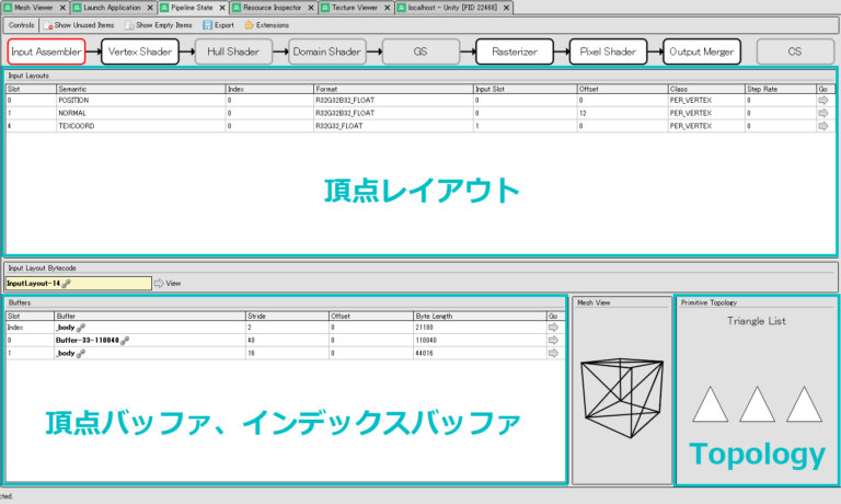【Unity】RenderDocの使い方をステップバイステップで解説～初歩からディープな使い方まで～ | CyberAgent Developers Blog