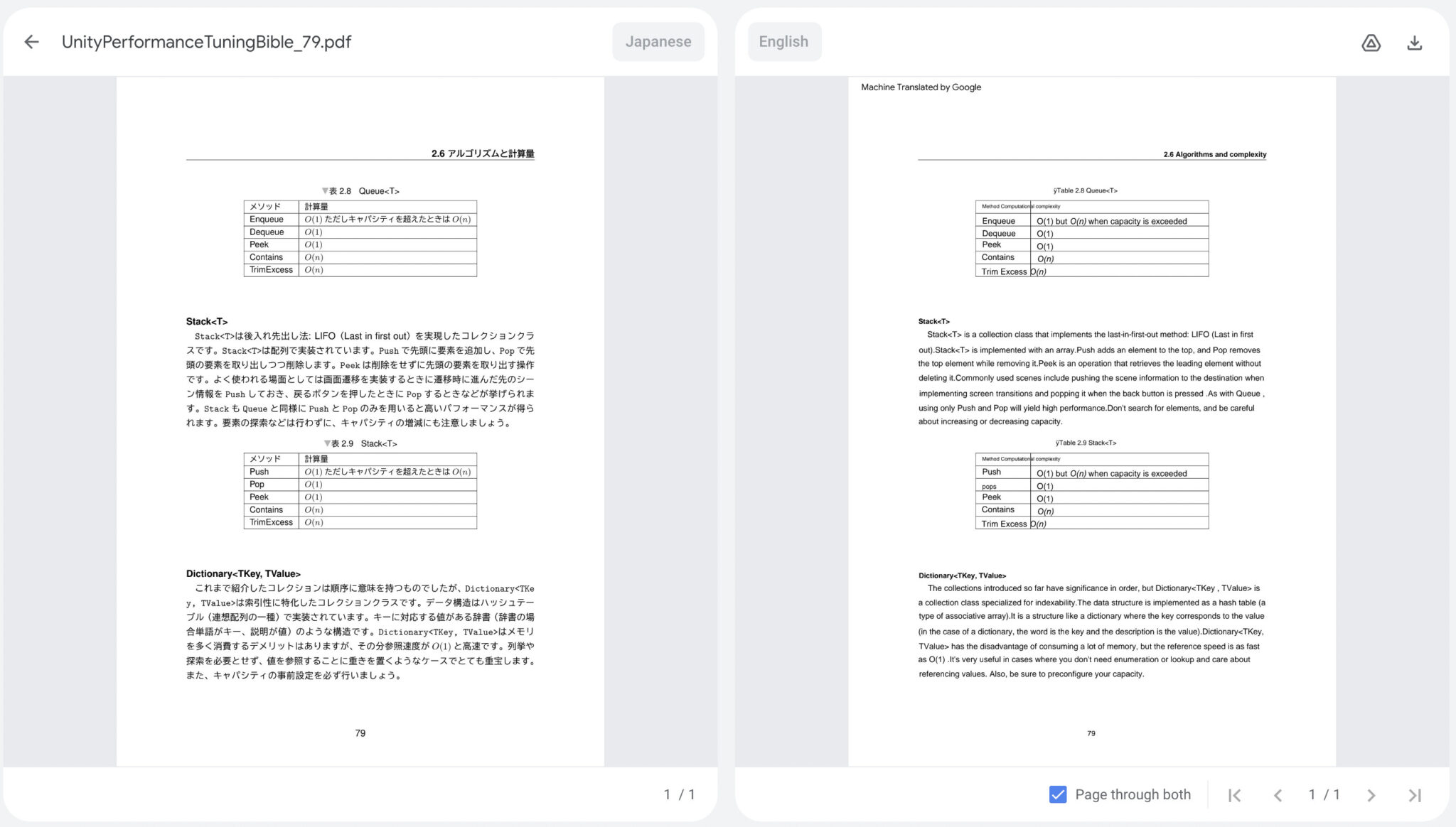 Our journey to release English translation of “Unity Performance Tuning Bible” | CyberAgent ...
