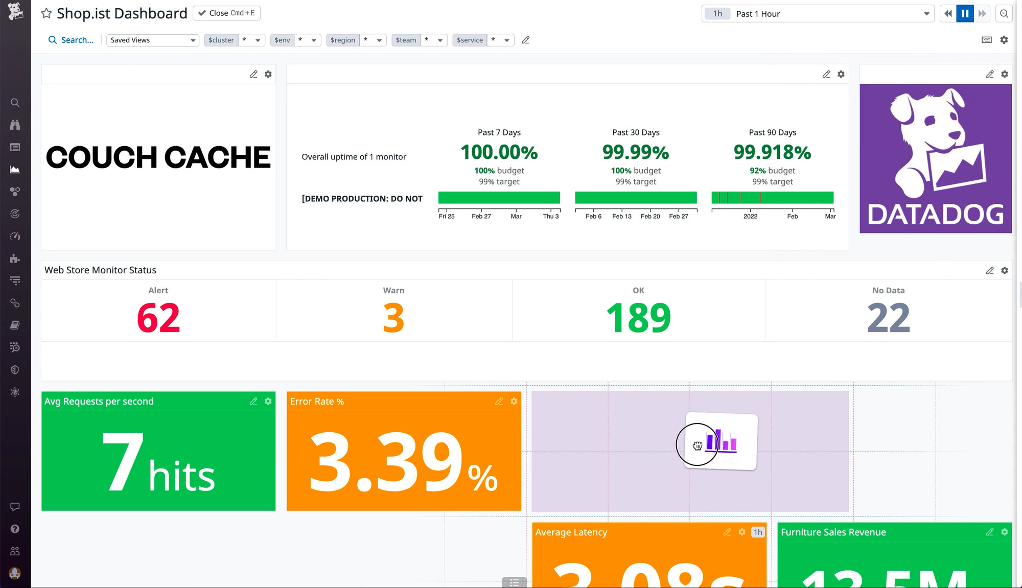 DynalystのML監視の取り組み事例 | CyberAgent Developers Blog