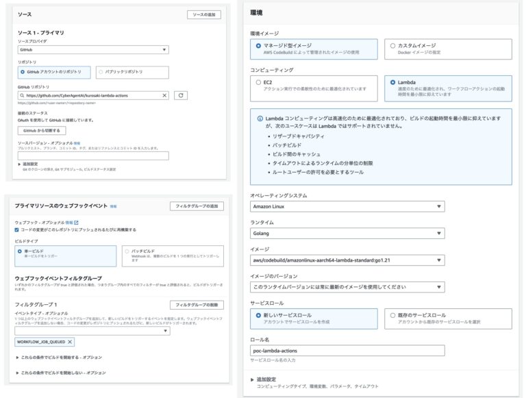 AWS CodeBuildのGitHub Actions runnerサポートでLambdaが実行できるようになったので検証しました | CyberAgent Developers Blog