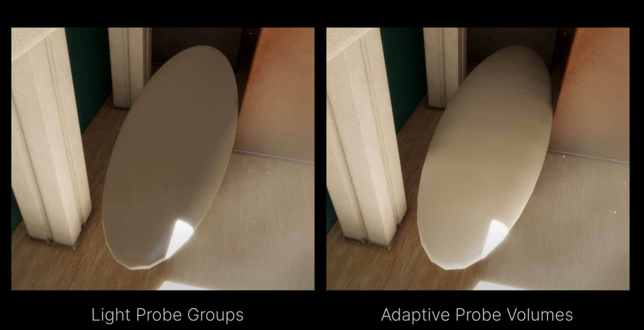 Unity6、結局何を知ってればいいの？Unityエンジニアが押さえておくべき注目機能まとめ | CyberAgent Developers Blog