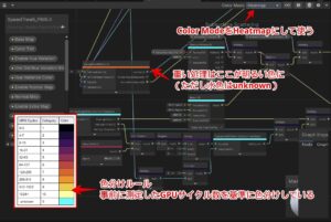 Unity6、結局何を知ってればいいの？Unityエンジニアが押さえておくべき注目機能まとめ | CyberAgent Developers Blog