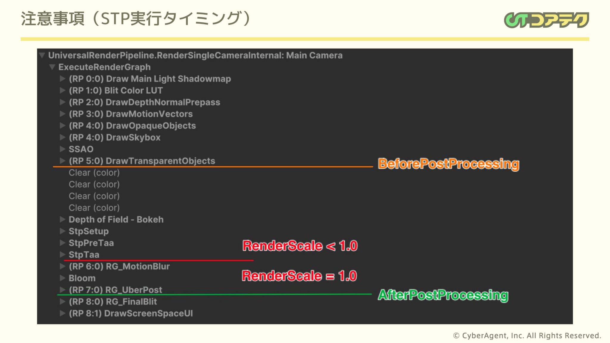Unity6の新機能 STPについての話 / CA.unity #9 | CyberAgent Developers Blog