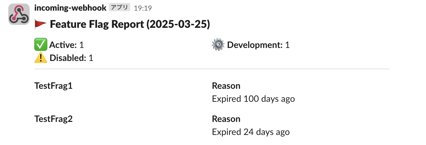 FeatureFlagツール内製化で実現するトランクベース開発 | CyberAgent Developers Blog