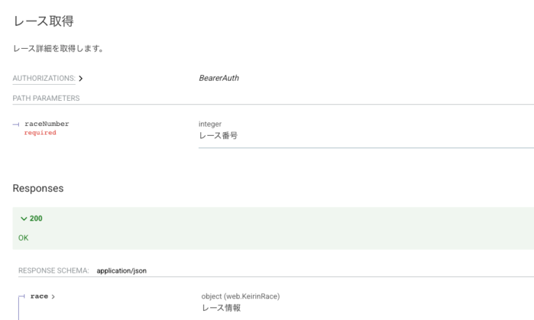 WINTICKETにおけるOpenAPI移行とその活用戦略 | CyberAgent Developers Blog