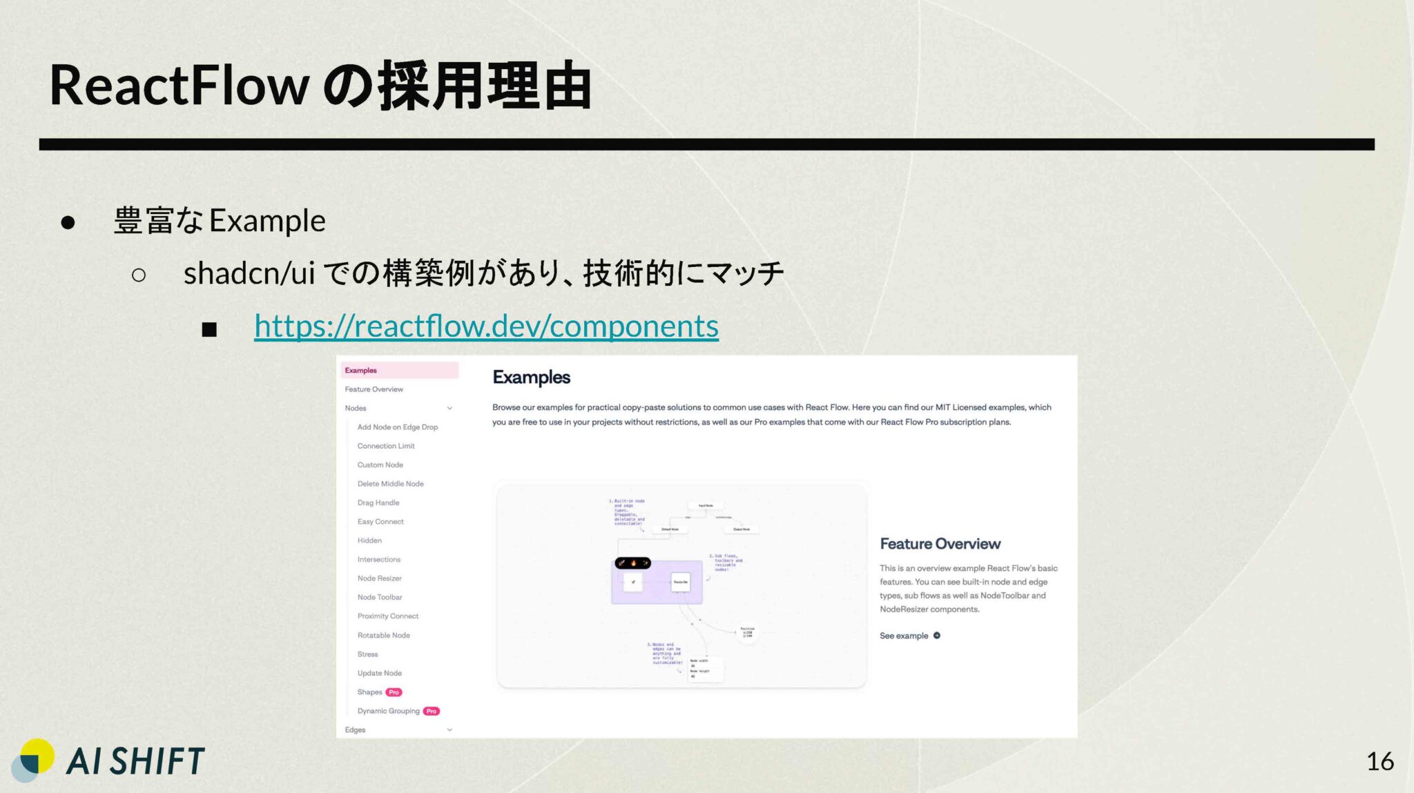 ReactFlow への移行で実現するユーザー体験と開発体験の向上 / Muddy Web #11 ~Special Edition~ 【ゲスト: Cybozu】 | CyberAgent ...