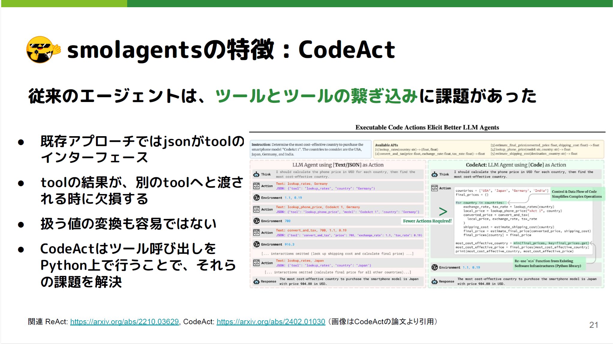 CodeAgentとMCPで実現するデータ分析エージェント / CA DATA NIGHT #6 〜活用から実務へ──生成AI・LLMの“業務の入り口”を探る〜 | CyberAgent ...