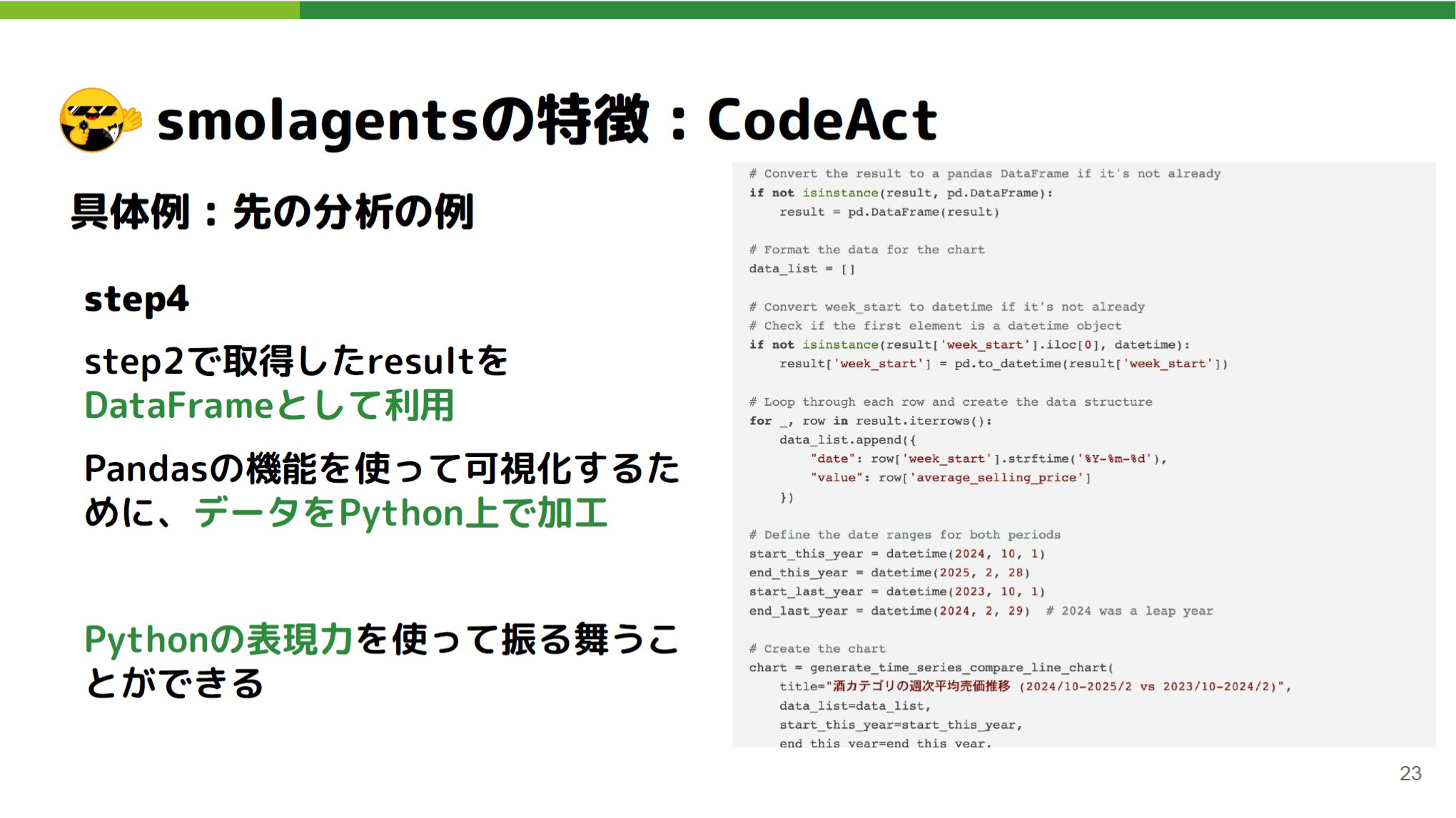 CodeAgentとMCPで実現するデータ分析エージェント / CA DATA NIGHT #6 〜活用から実務へ──生成AI・LLMの“業務の入り口”を探る〜 | CyberAgent ...