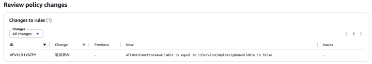 形式手法でAIのハルシネーションを抑制する：AWSのAutomated Reasoning checks を試してみた | CyberAgent Developers Blog