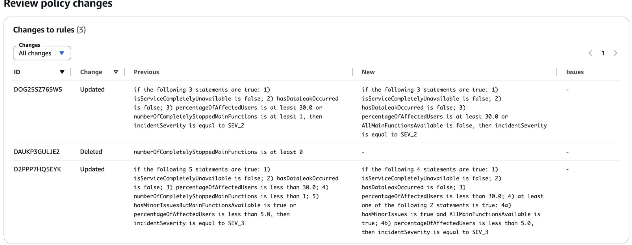 形式手法でAIのハルシネーションを抑制する：AWSのAutomated Reasoning checks を試してみた | CyberAgent Developers Blog