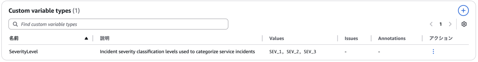 形式手法でAIのハルシネーションを抑制する：AWSのAutomated Reasoning checks を試してみた | CyberAgent Developers Blog
