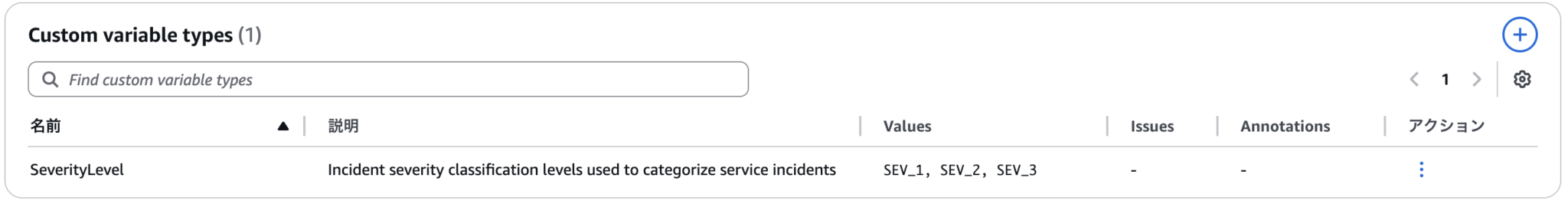 形式手法でAIのハルシネーションを抑制する：AWSのAutomated Reasoning checks を試してみた | CyberAgent Developers Blog