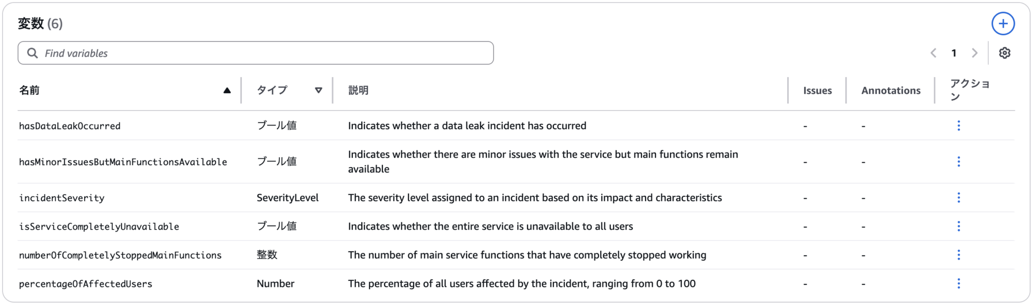 形式手法でAIのハルシネーションを抑制する：AWSのAutomated Reasoning checks を試してみた | CyberAgent Developers Blog