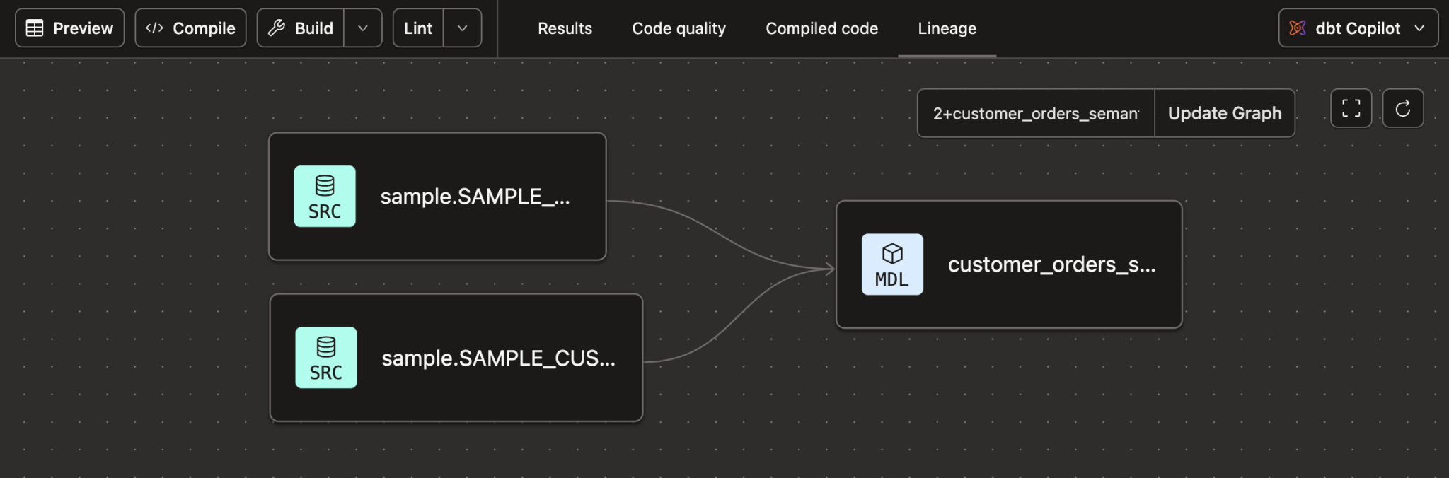 Snowflake-Labs/dbt_semantic_view を使った Semantic View 生成から Intelligence での分析まで | CyberAgent ...