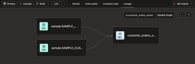 Snowflake-Labs/dbt_semantic_view を使った Semantic View 生成から Intelligence で ...
